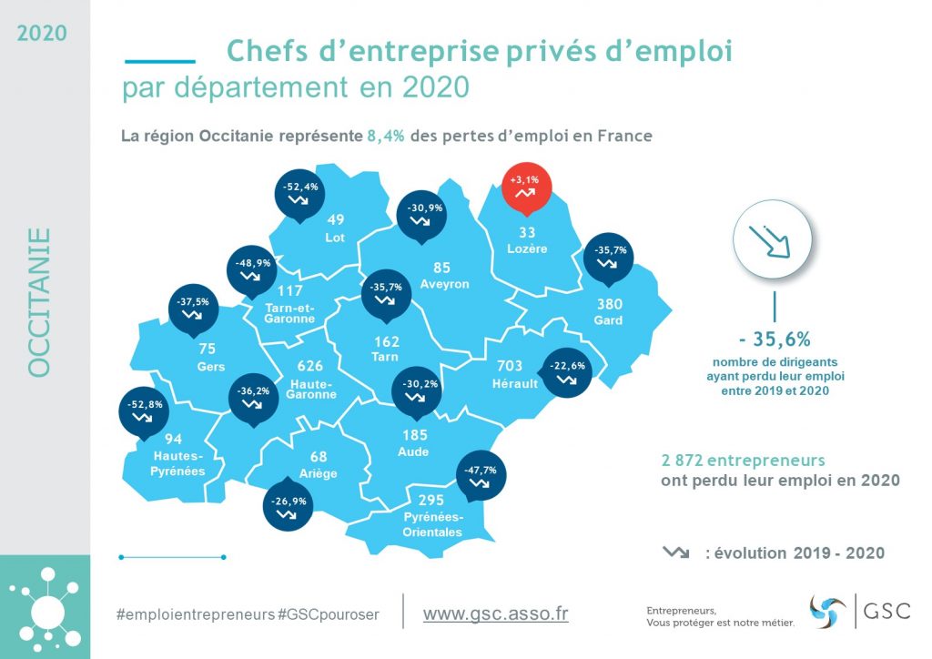 Chiffres 2020 de l'Observatoire en région Occitanie