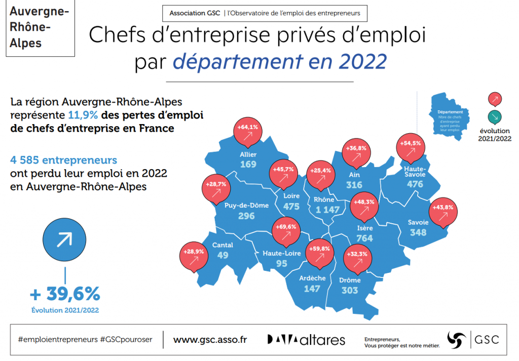 Chiffres 2022 de l’Observatoire en région Auvergne-Rhône-Alpes - GSC